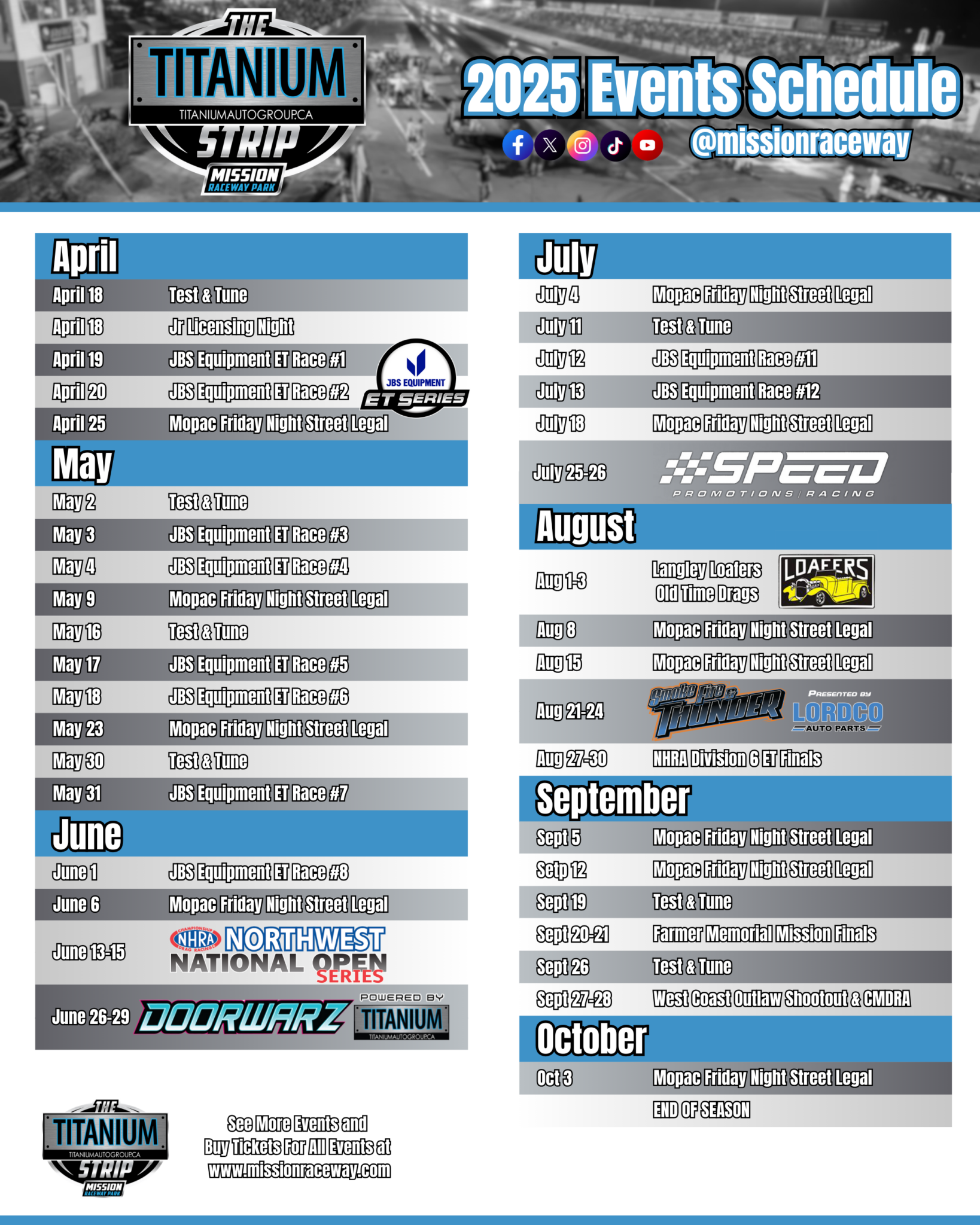 Racer Resources - Mission Raceway Park