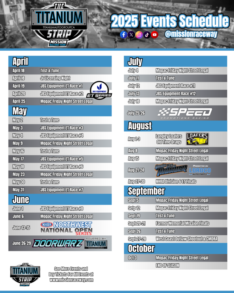 Racer Resources - Mission Raceway Park