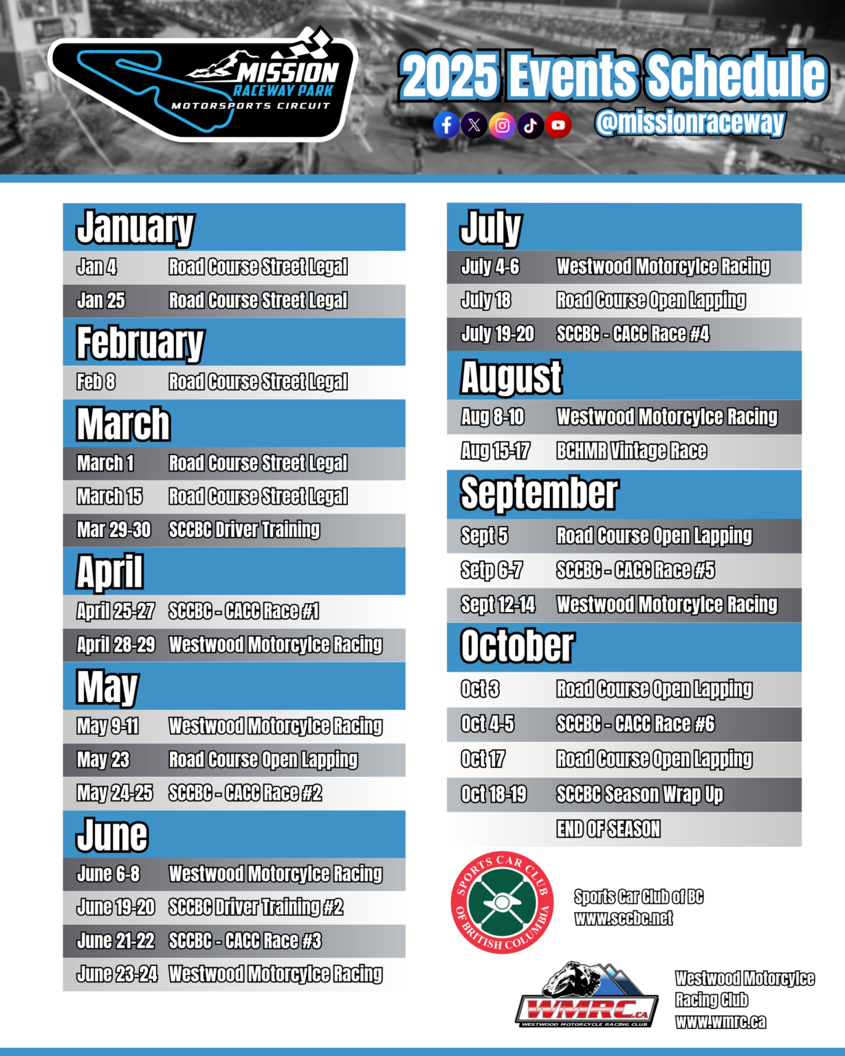 Racer Resources - Mission Raceway Park